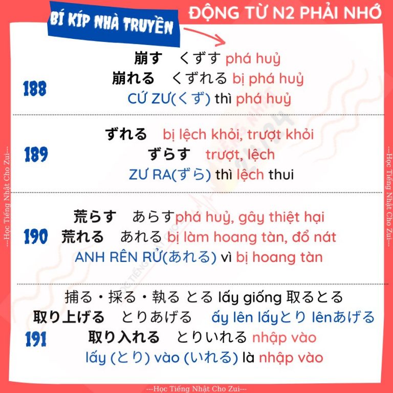 Tổng hợp Đông từ N2 phải nhớ - Phần 5