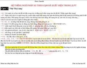 Ngữ pháp N3 đã từng có trong JLPT N3 (Có bài tập đi kèm)